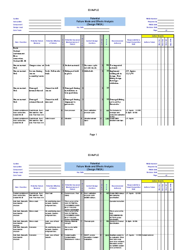 FMEA template.pdf | Leak | Heat Transfer