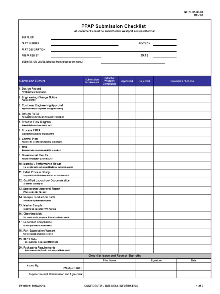 Ppap Checklist | PDF | Specification (Technical Standard) | Business