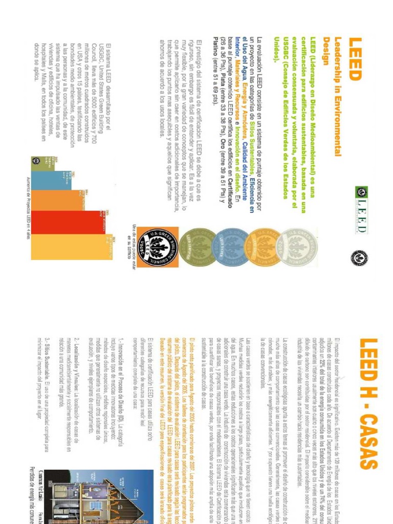 Presentacion LEED Espanol | PDF