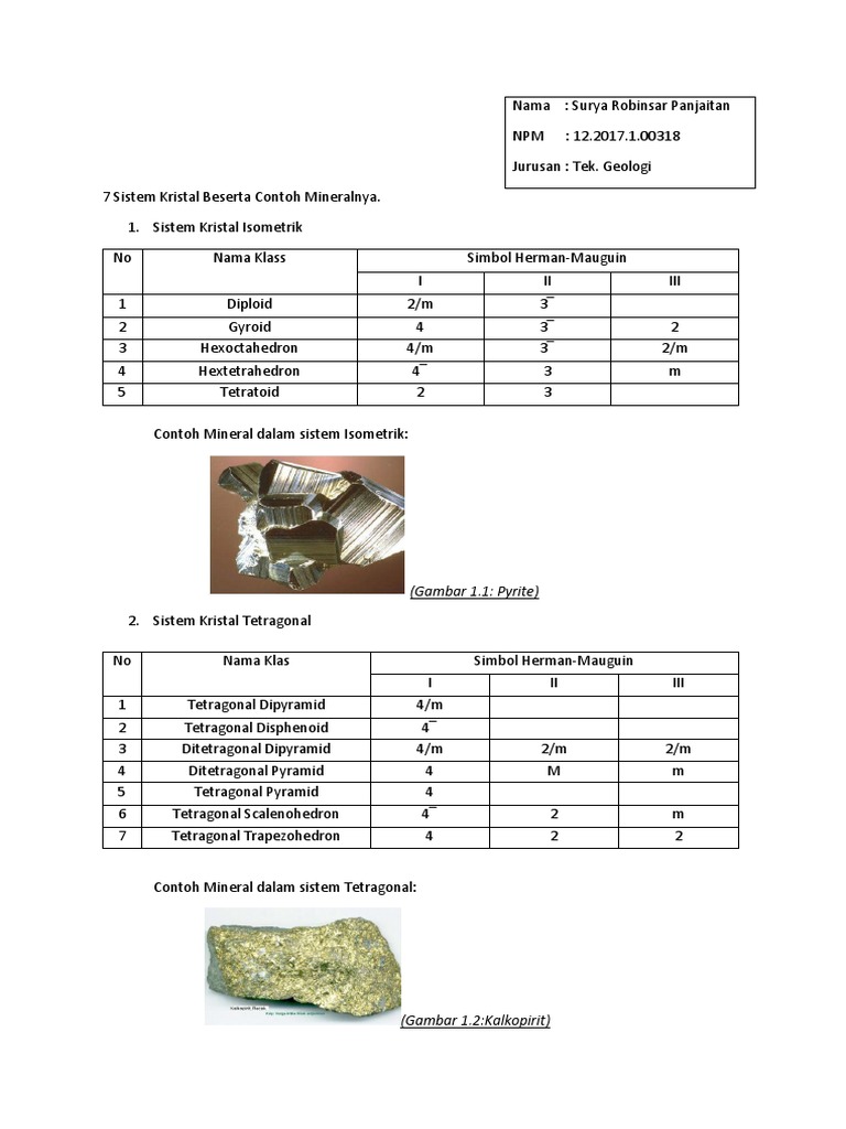 7 Sistem Kristal Beserta Contoh Mineralnya | PDF