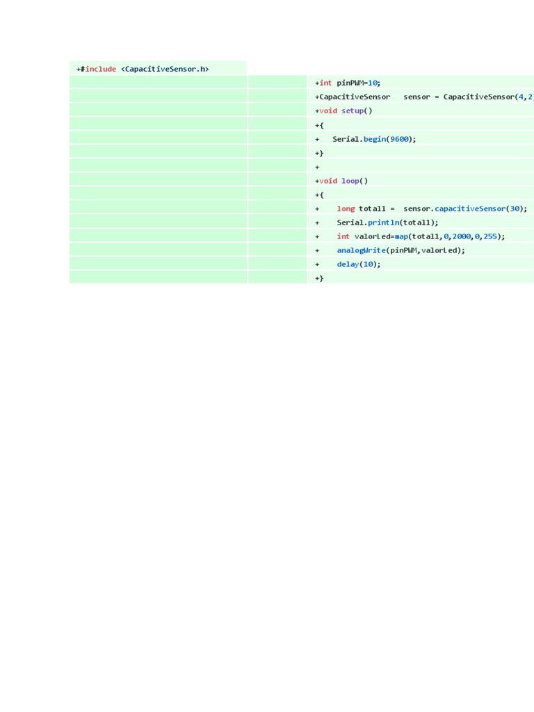 Capacitive Sensor LED Control Code | PDF