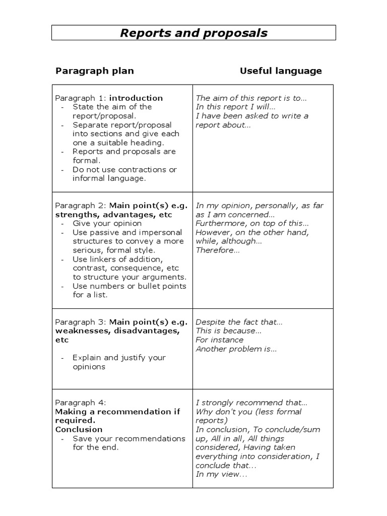 Reports and Proposals | PDF