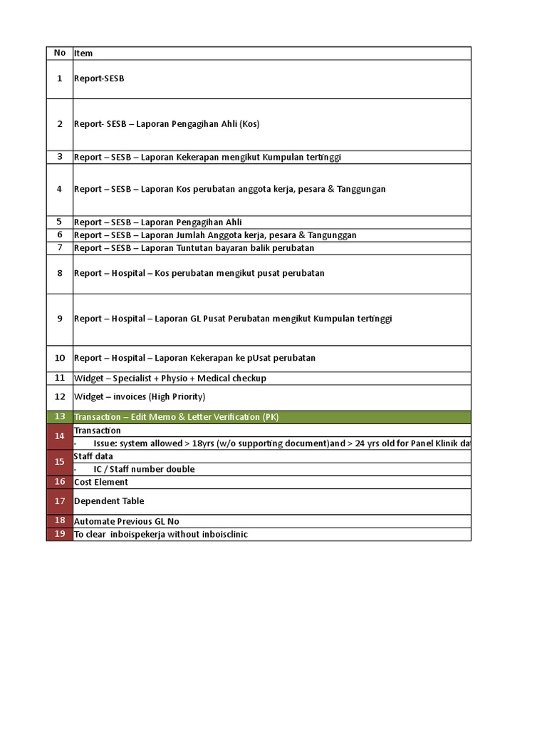 13 Transaction - Edit Memo & Letter Verification (PK) 14 15 16 17 18 19 | PDF | Computing | Business