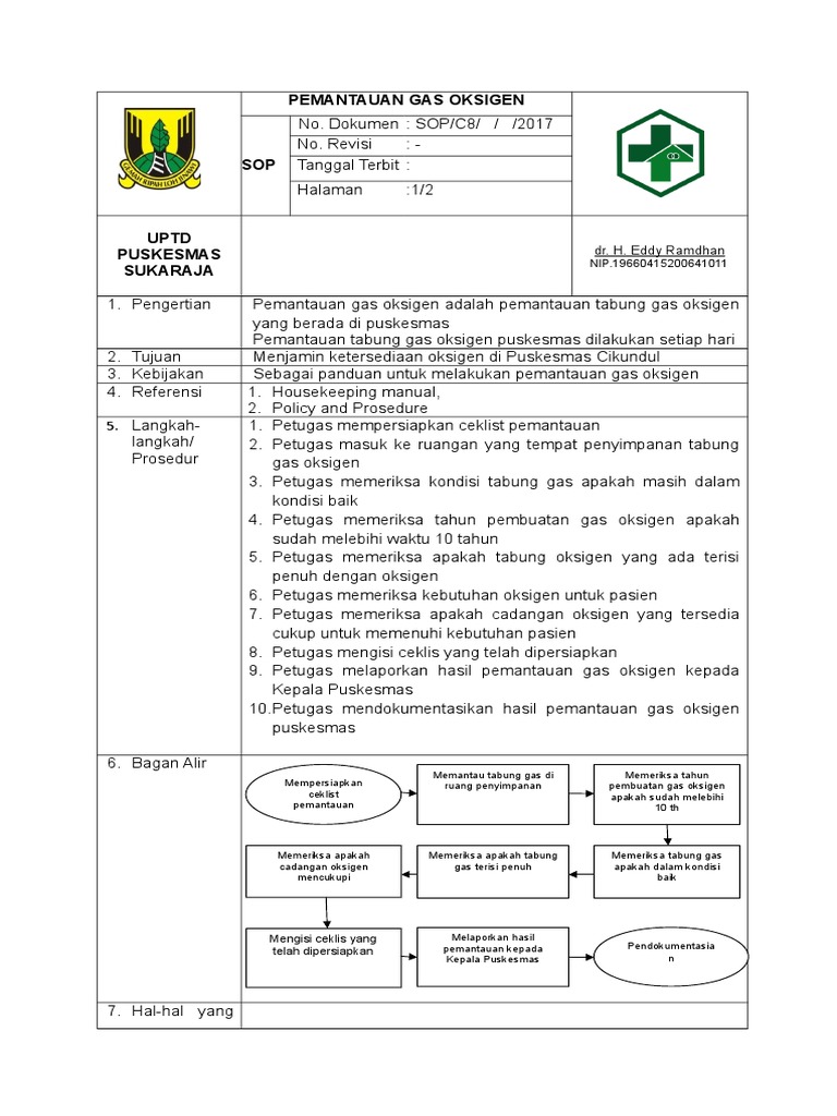 8.5.1.2 SOP Pemantauan Gas Oksigen (Repaired) | PDF