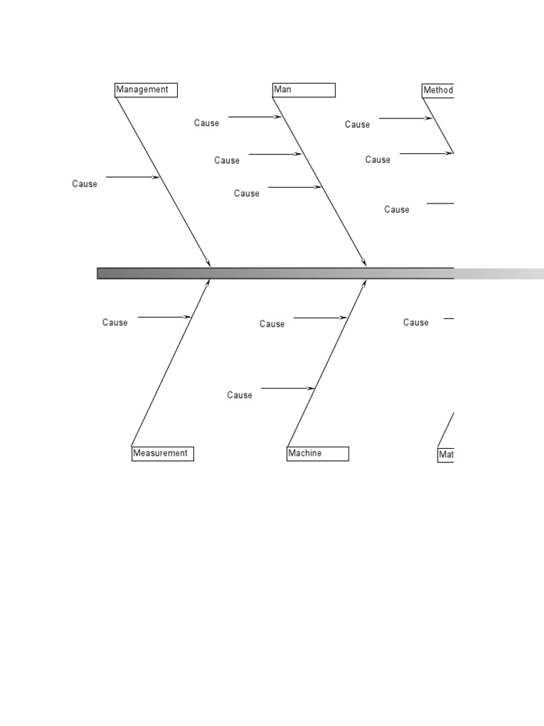 Fishbone Template | PDF