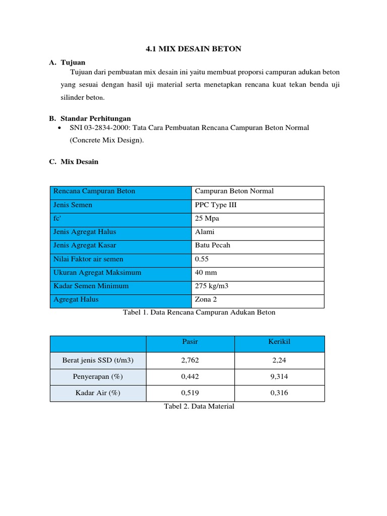 Laporan Mix Desain | PDF