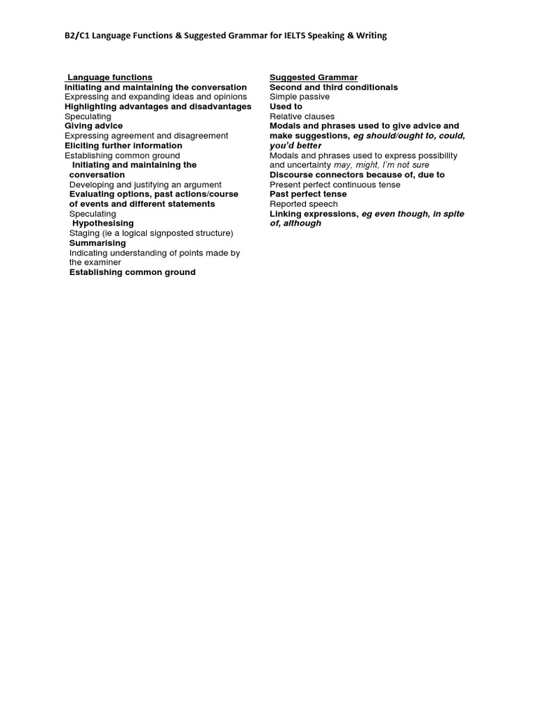 IELTS Suggested Language Functions - Grammar | PDF