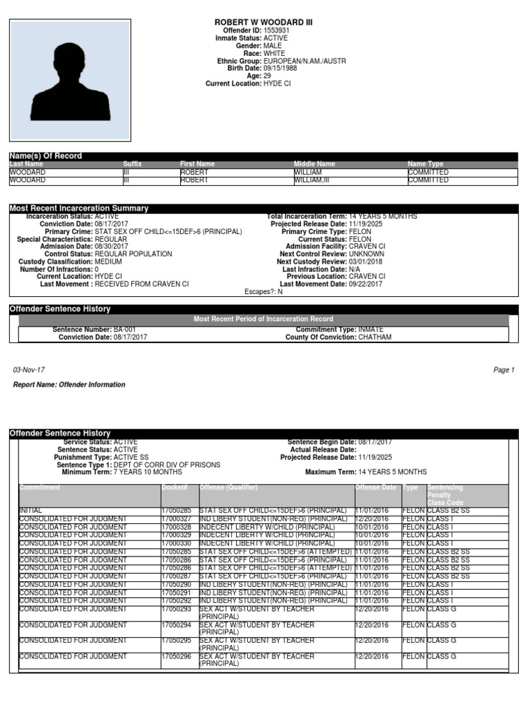 Robert Woodard III - Final Inmate Statement | PDF | Felony | Prisoner
