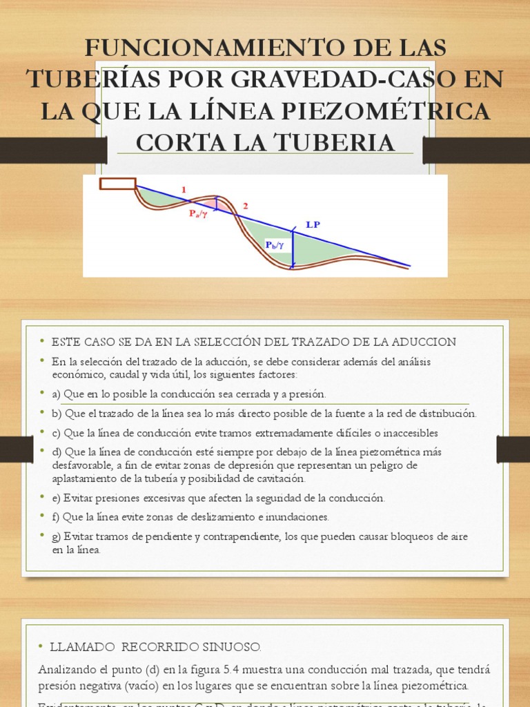 FUNCIONAMIENTO DE LAS TUBERÍAS POR GRAVEDAD¬-CASO EN LA QUE LA LÍNEA ...
