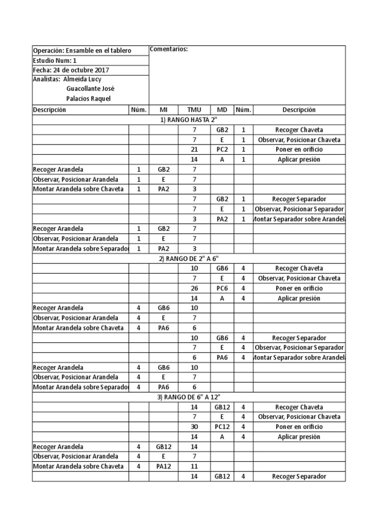 Mtm-2 Ejercicio | PDF