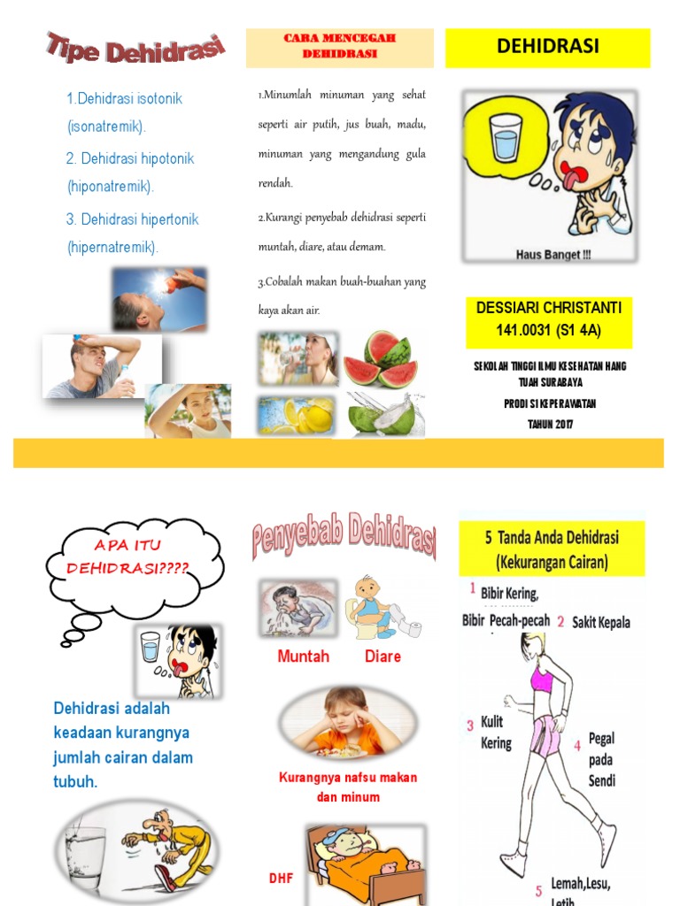 DEHIDRASI | PDF