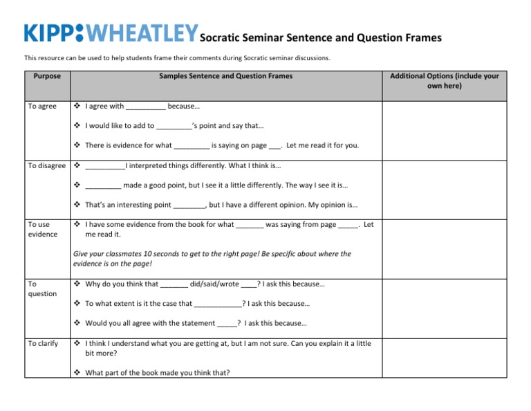 Socratic Seminar Guide for Students | PDF