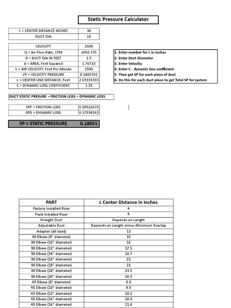HVAC Duct Static Pressure Guide | PDF | Civil Engineering | Soft Matter