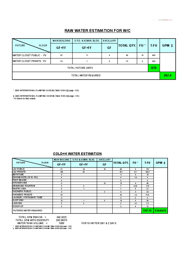 Water Calculation | PDF | Water Heating | Swimming Pool