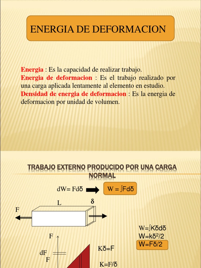 Energia de Deformacion | Descargar gratis PDF | Deformación (Mecánica) | Ingeniería mecánica