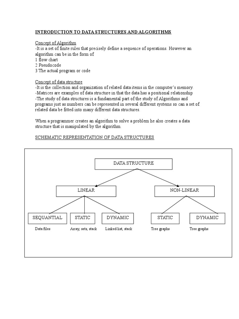 Data Structures And Algorithms Pdf Queue Abstract Data Type Pointer Computer Programming