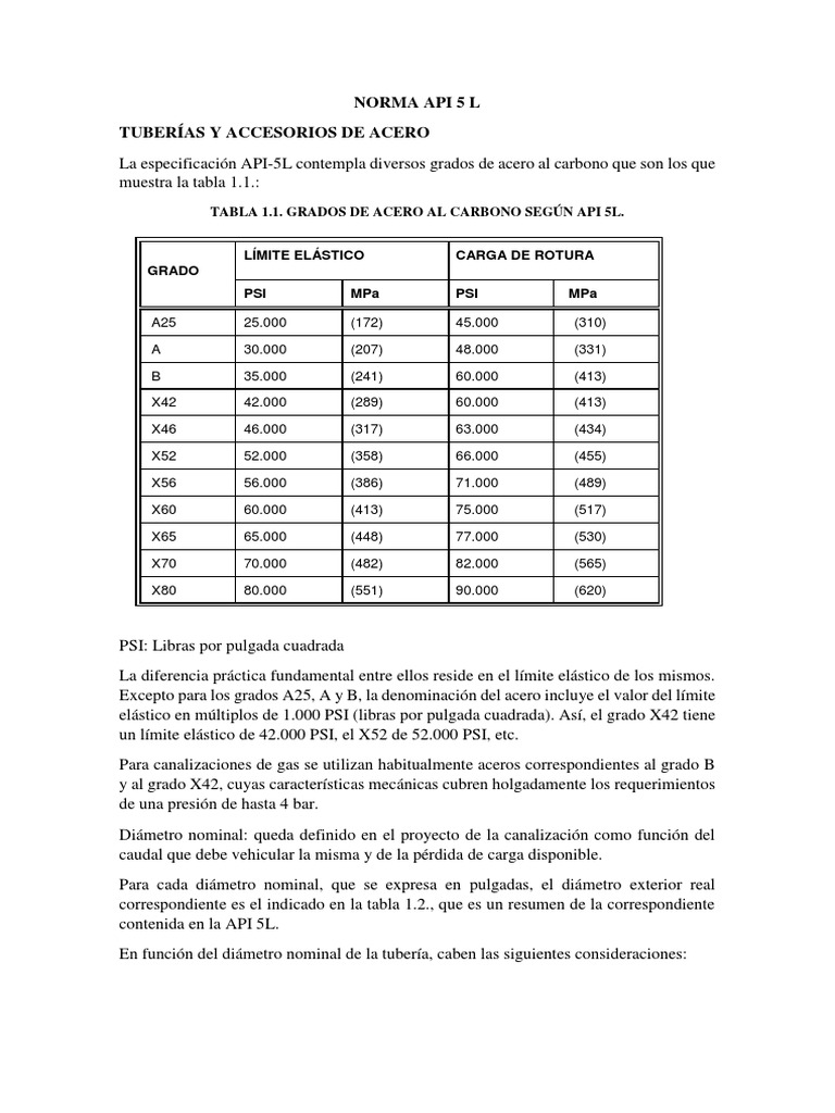 Normas API 5L: Grados y Especificaciones | PDF | Soldadura | Construcción