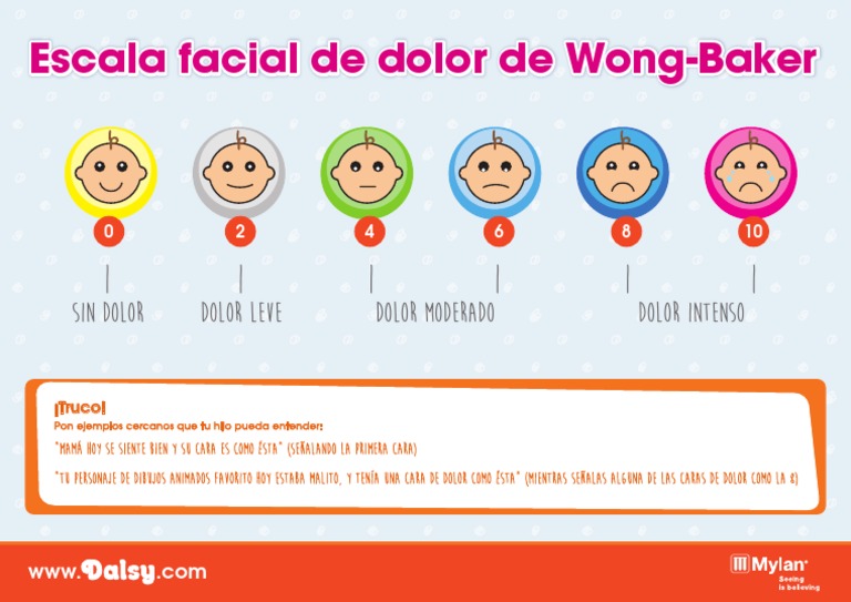 Escala Wong-Baker para el dolor infantil | PDF