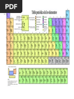 Tabla Periodica Elementos Espanol Completapdf 3262fddf | PDF ...