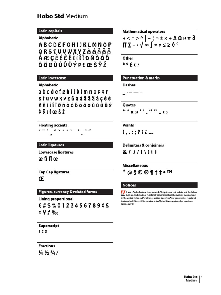 Hobo STD Medium: Mathematical Operators Alphabetic | PDF