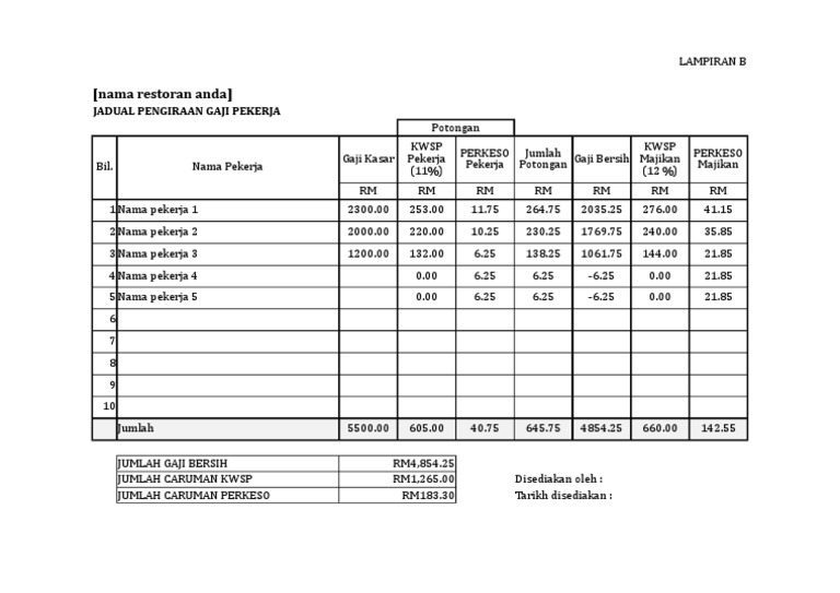 Lamp B Jadual Pengiraan Gaji Pekerja - Untuk Semua | PDF