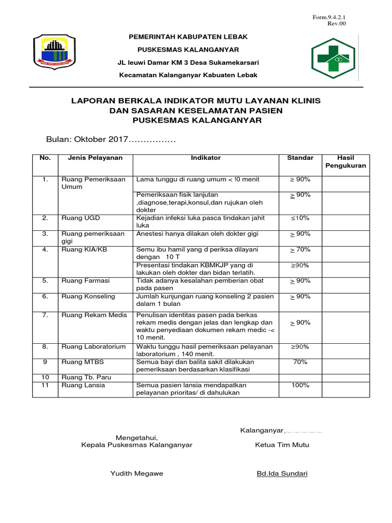 9.4.2.1 Laporan Hasil Monitoring Mutu Layanan Klinis Dan Keselamatan Pasien | PDF