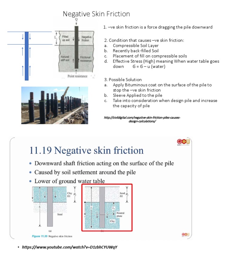 Negative Skin Friction | PDF