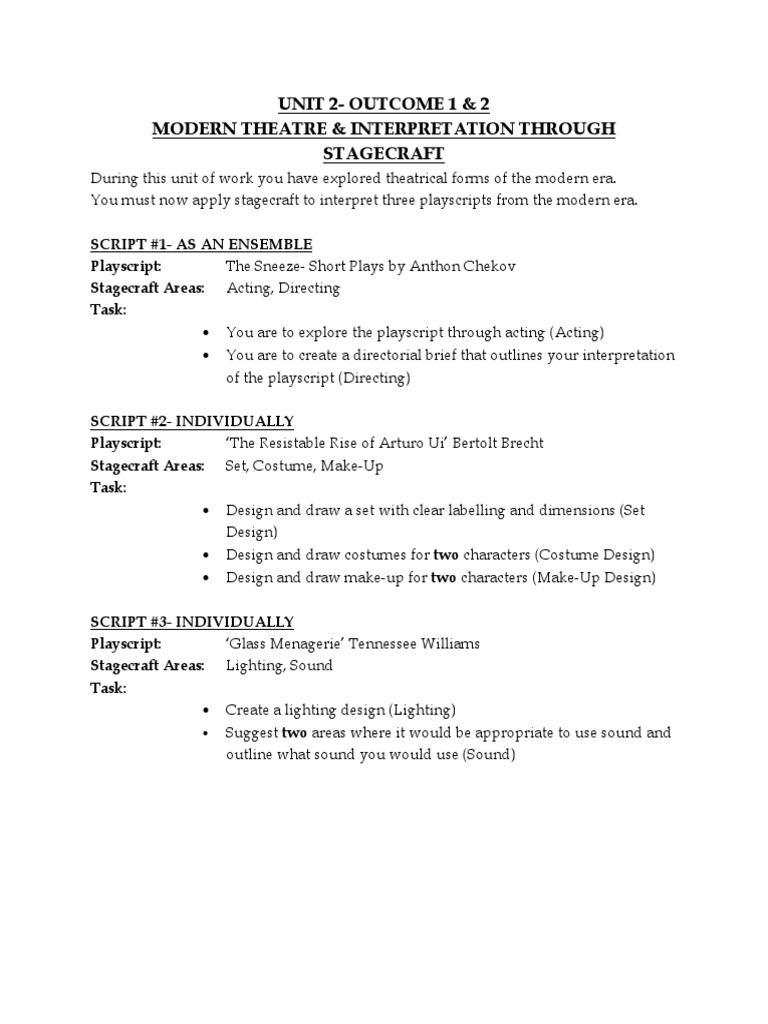 Unit 2-Outcome 1 & 2 Modern Theatre & Interpretation Through Stagecraft ...