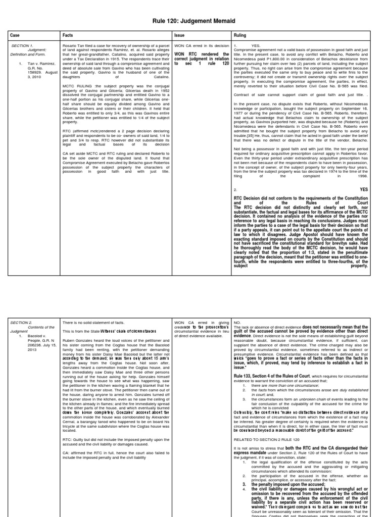 Important Cases On Rule 120 and 121 | PDF | Rape | Evidence