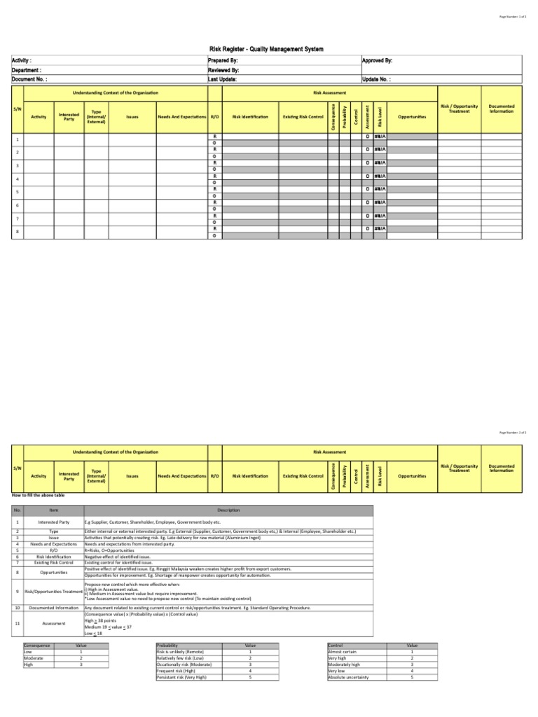 Risk Register Format | PDF | Risk Assessment | Risk