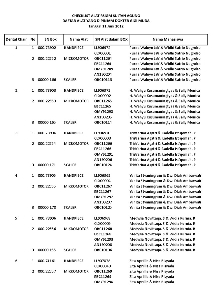 Form Peminjaman | PDF