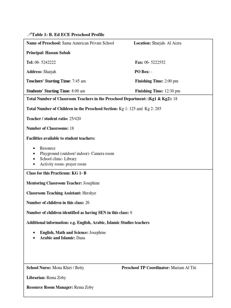 School Profile | PDF