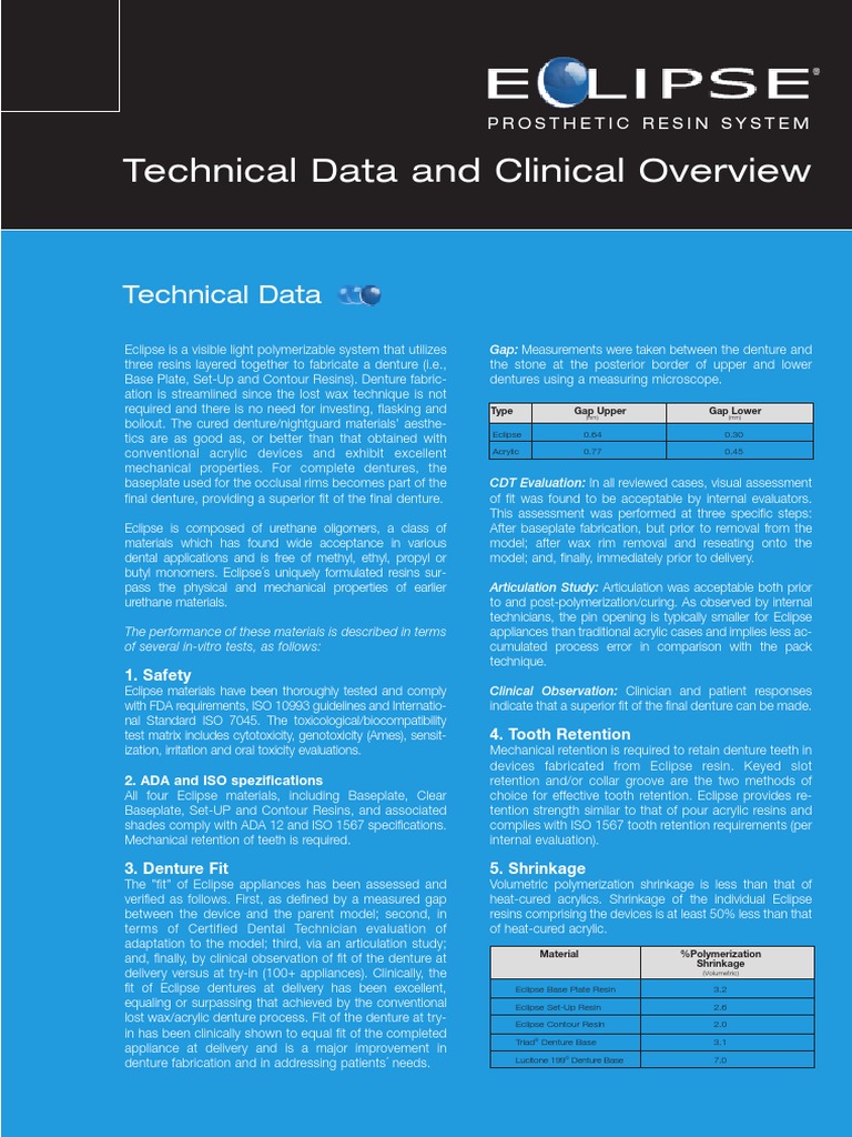 2005-05-19 Eclipse Technical Data | PDF | Dentures | Poly(Methyl Methacrylate)