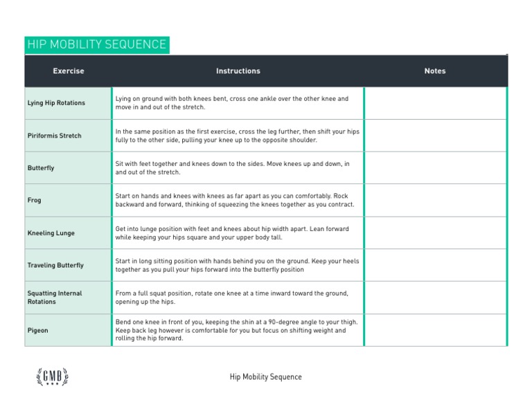 Hip Mobility Exercise Sequence | PDF