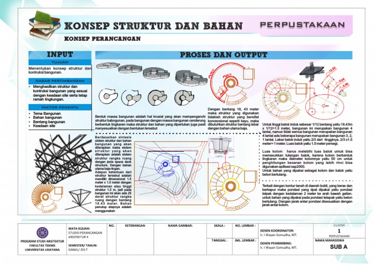 Konsep Struktur | PDF