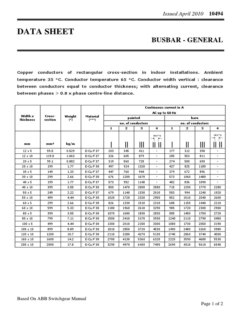 Copper Busbar Specifications and Ratings | PDF | Alternating Current ...
