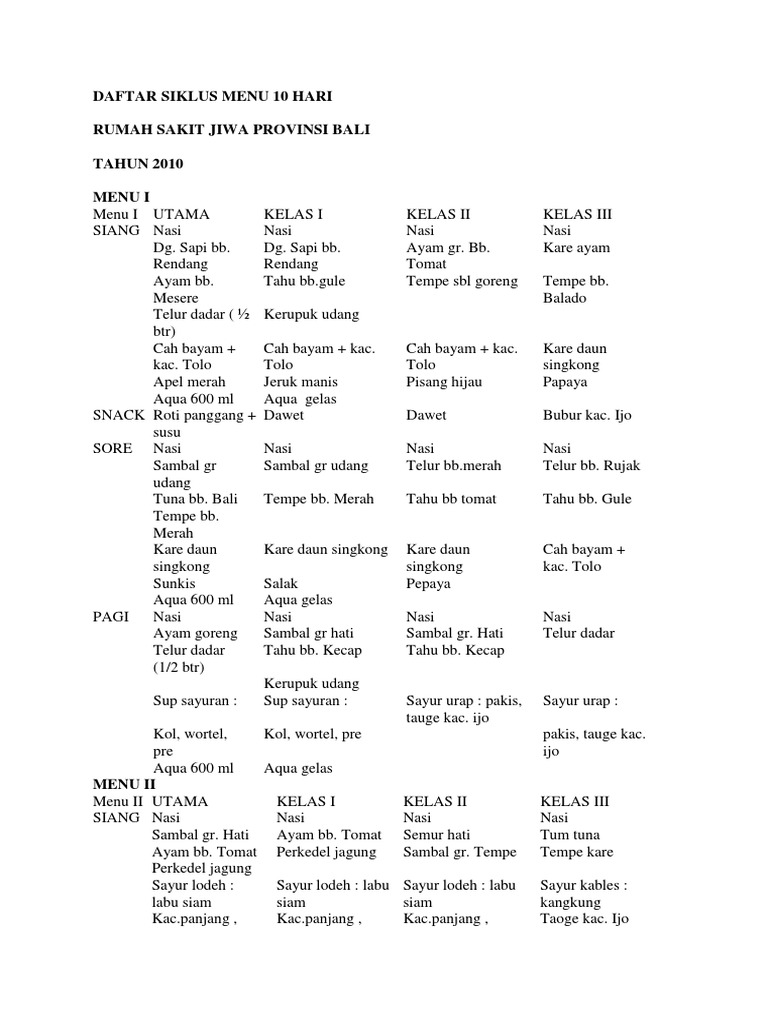 Daftar Siklus Menu 10 Hari | PDF