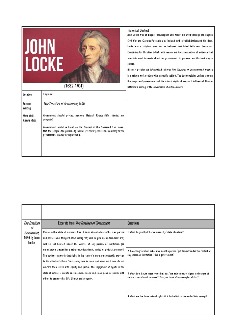 John Locke | PDF | John Locke | Natural And Legal Rights