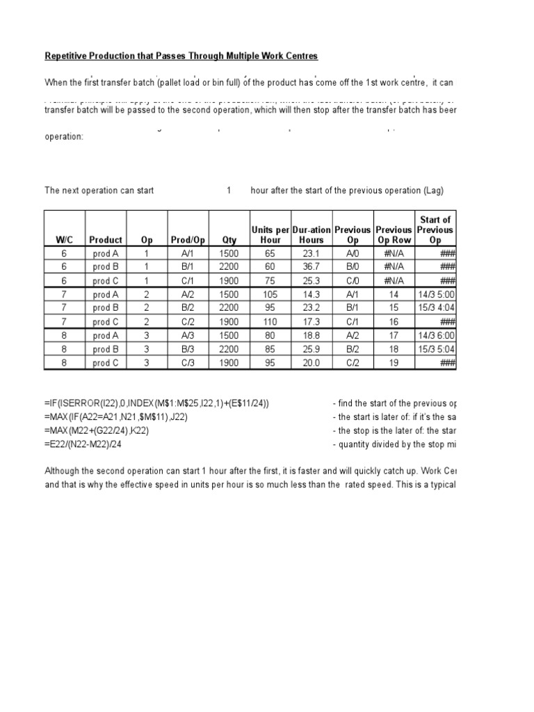 Repetitive Production That Passes Through Multiple Work Centres | PDF ...