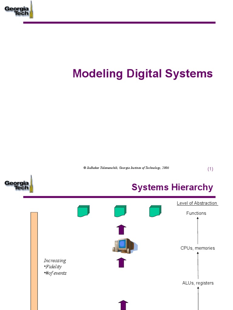 Modeling Digital Systems: © Sudhakar Yalamanchili, Georgia Institute of ...