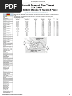 ISO 7 - Pipe Threads Where Pressure-Tight Joints Are Made On The ...