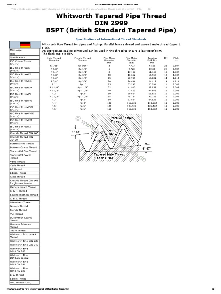 BSPT Whitworth Tapered Pipe Thread DIN 2999 | PDF | Cutting Tools | Tools