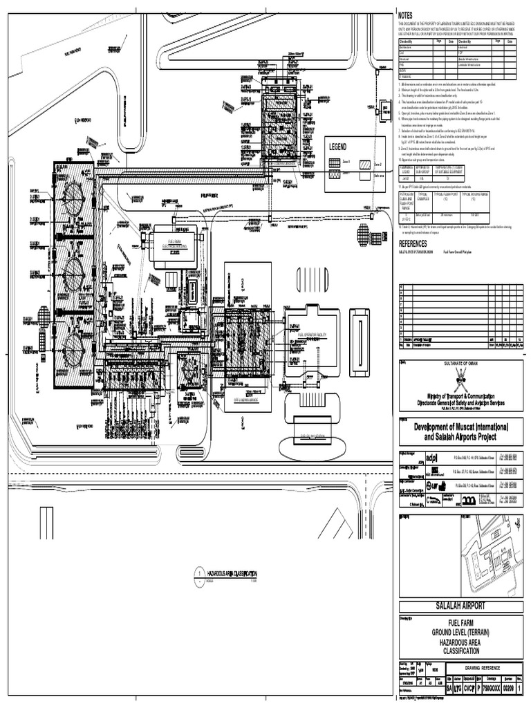 Hazard Area Drawing - Sa LTG CVCF P 750goxx 00209 1 | PDF | Jet Fuel ...