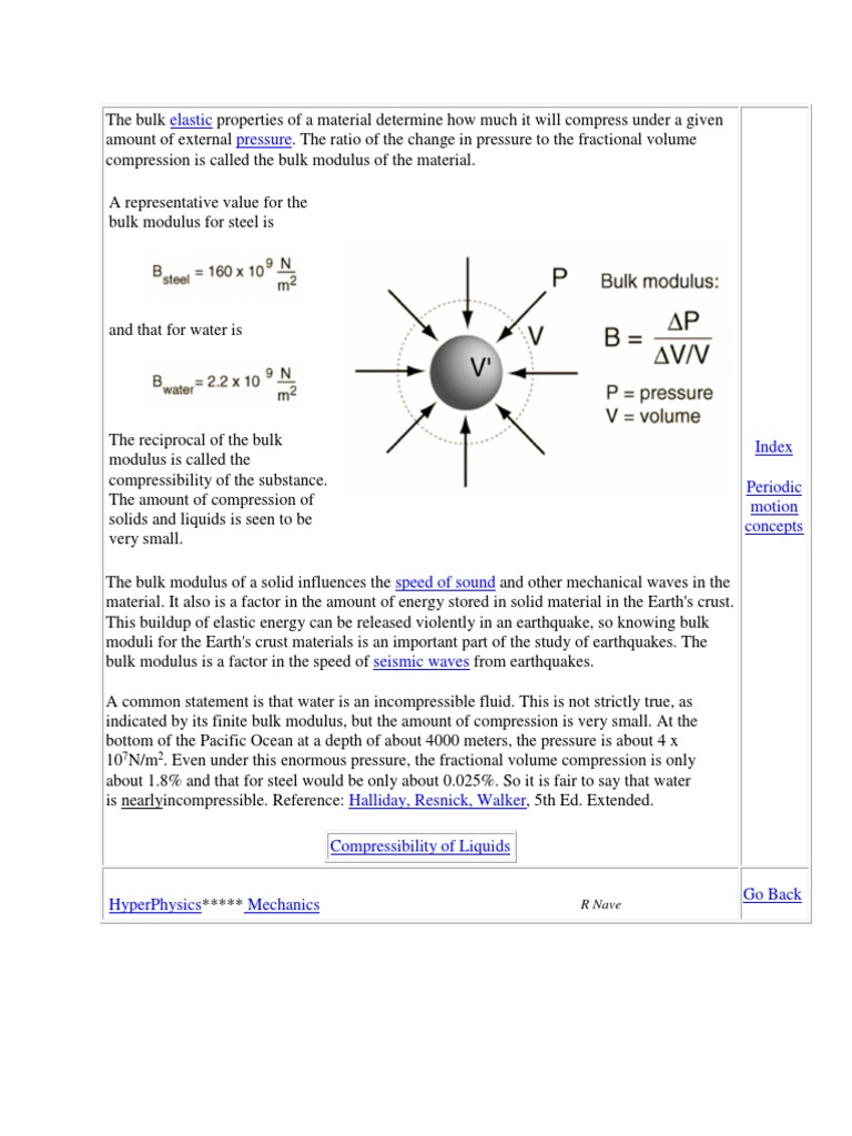 Bulk Modulus | PDF | Young's Modulus | Strength Of Materials