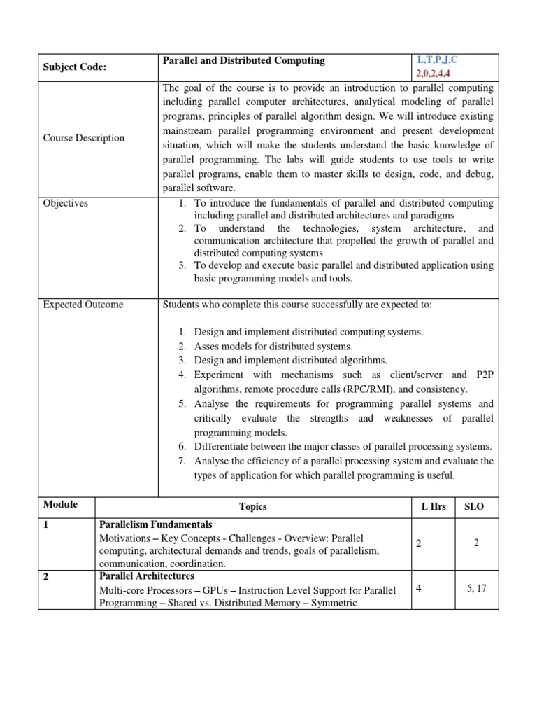 Parallel And Distributed Computing Pdf Parallel Computing Message Passing Interface 