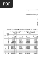 Concrete Pour Record | PDF | Technology & Engineering