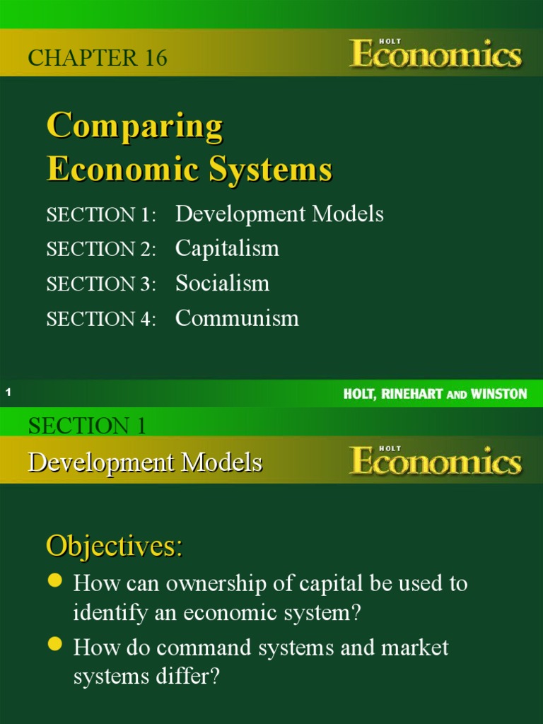 Development of Economic Systems & Examples | Economic System | Capitalism
