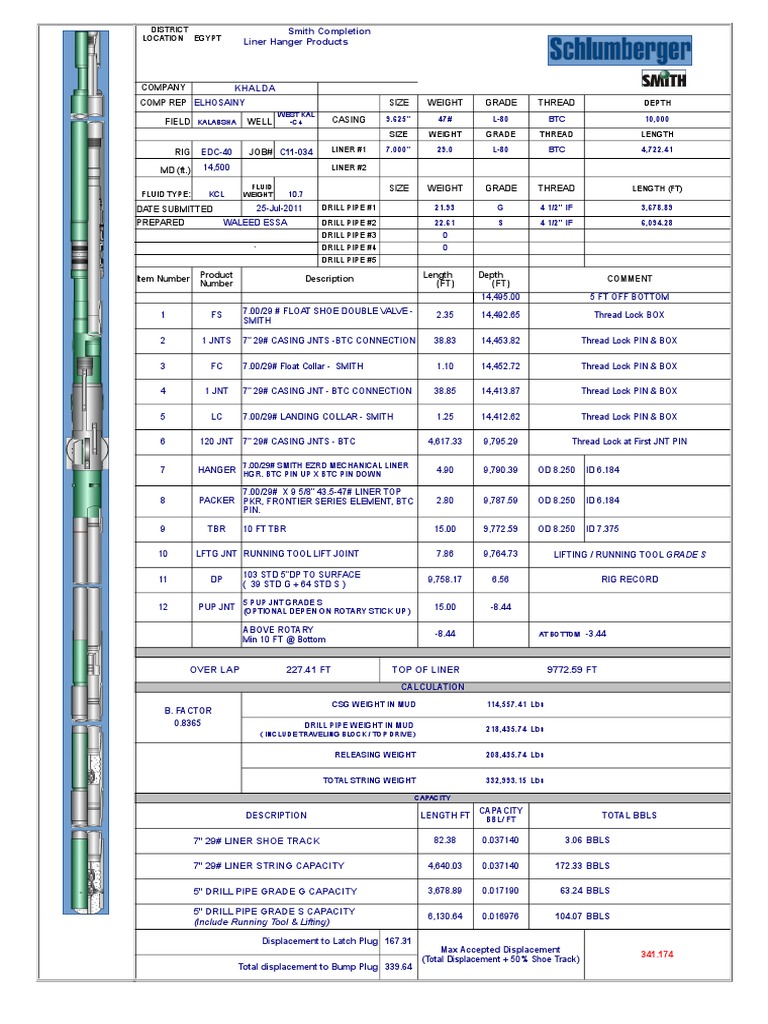 Smith Liner Calc. | PDF | Casing (Borehole) | Geotechnical Engineering