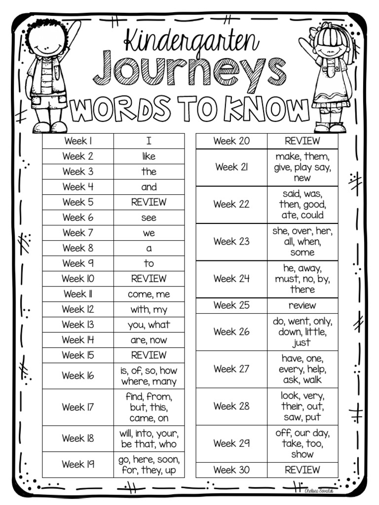 Journeys Kindergarten Words | PDF