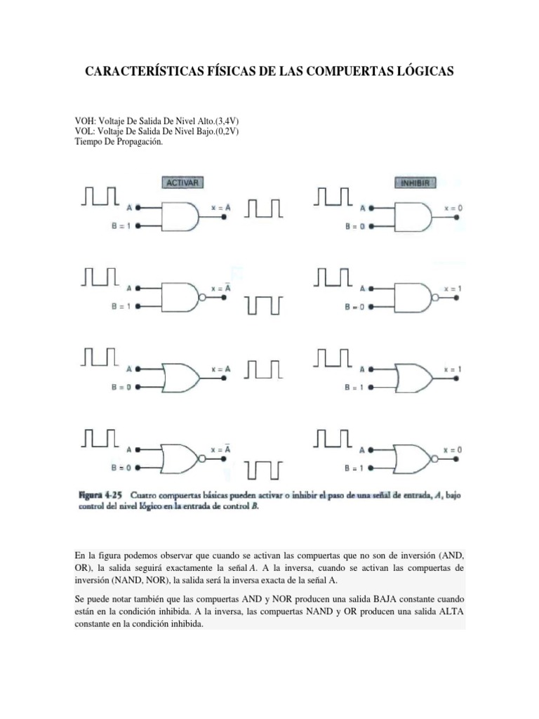 Características Físicas de Las Compuertas Lógicas | Puerta lógica ...